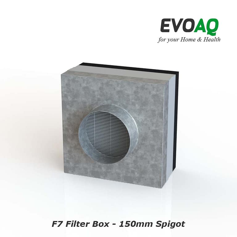 EVOAQ Basic F7 Filter Box - EVOAQ