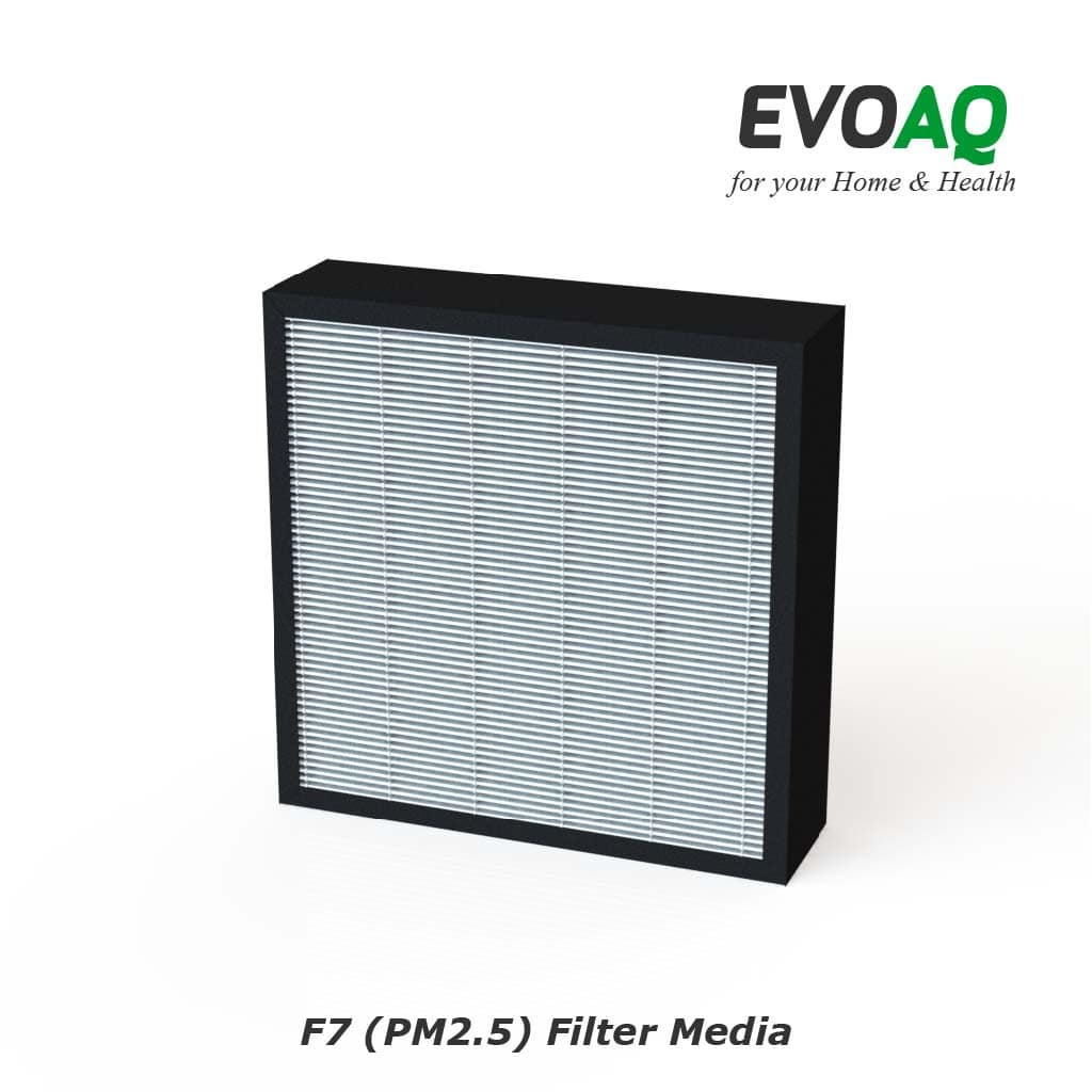 EVOAQ Filter Replacement Kit for Basic F7 Filter Box - EVOAQ